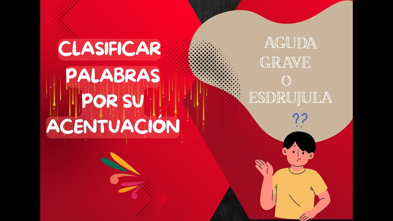 Las Reglas de Acentuación Palabras agudas, graves, esdrújulas - YouTube