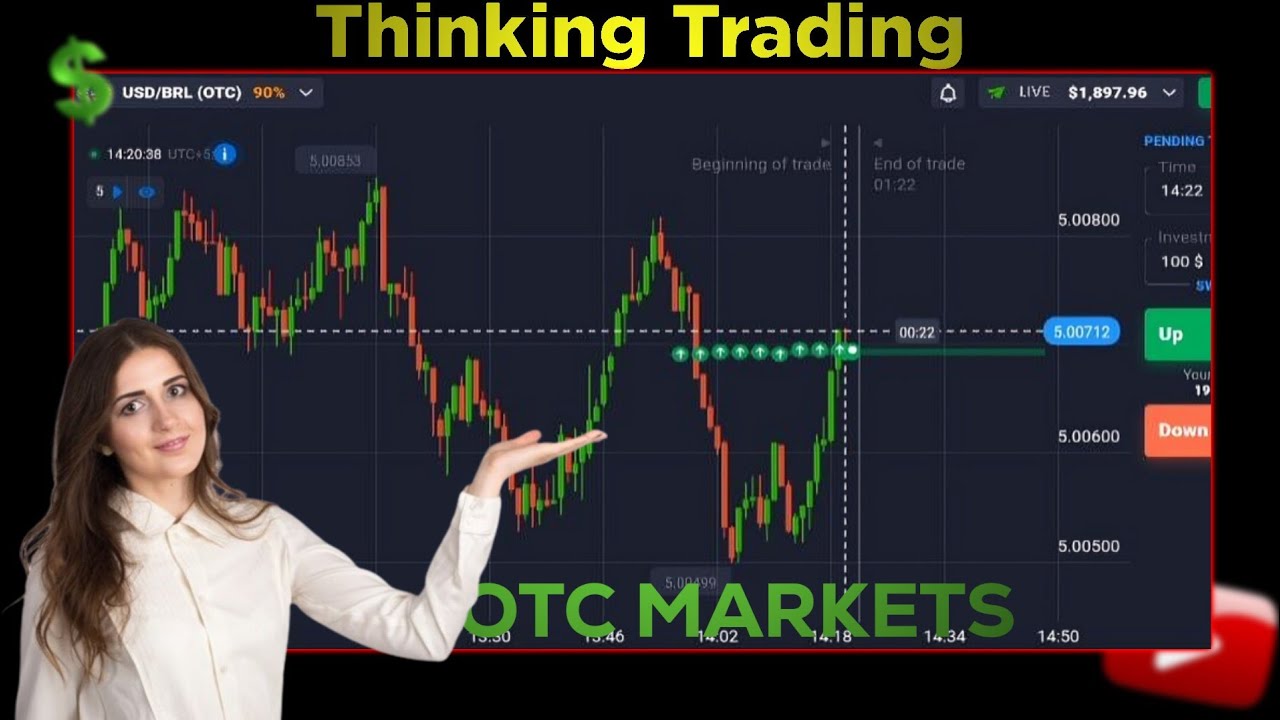 How To Predict Next Candle || How To Predict Next Candle In OTC || FSB ...