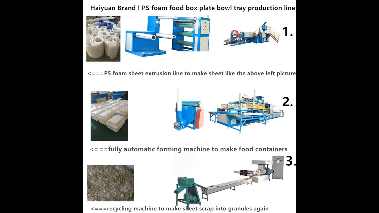 PE foam machine PS foam plate making machine EPS cup machine factory ...