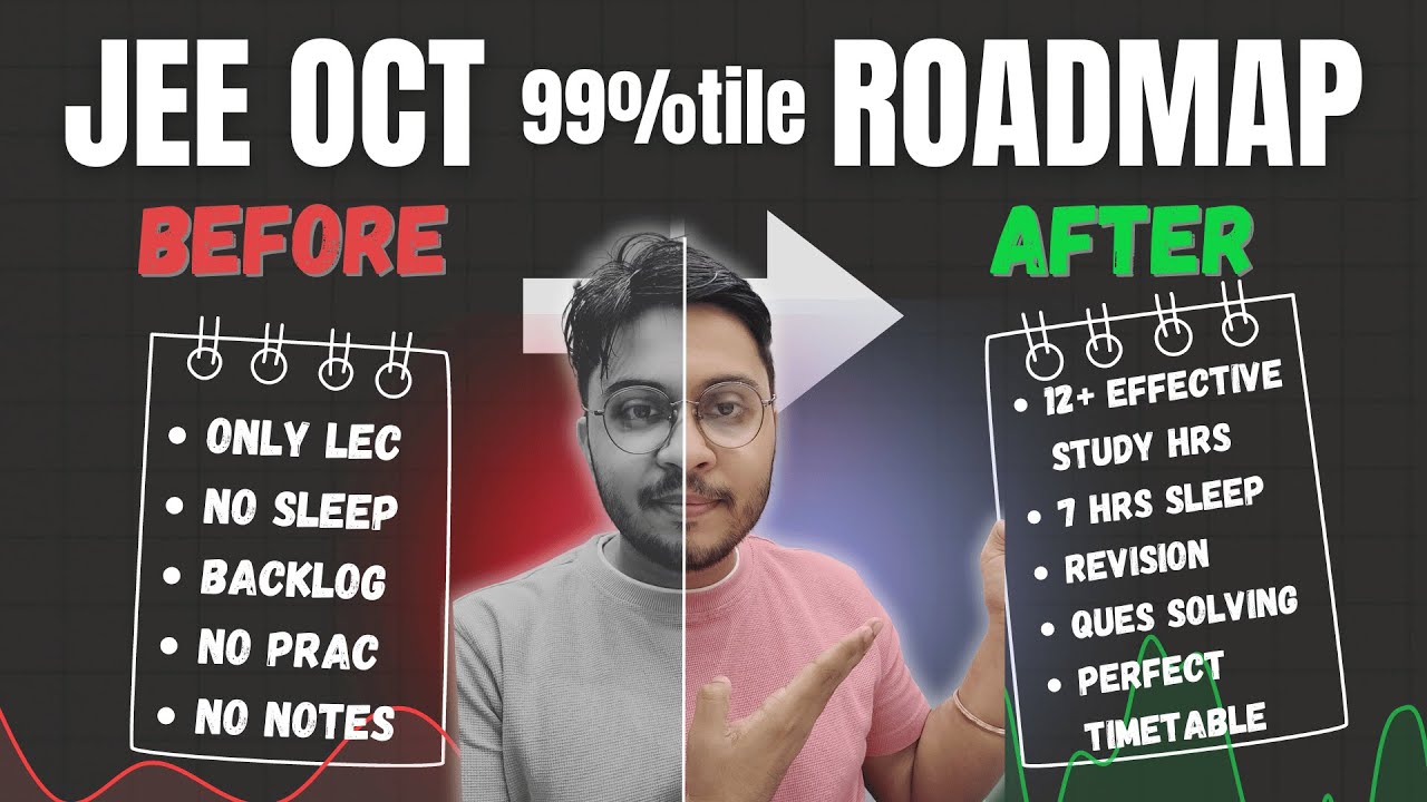 99%tile in JEE 2025 | ASK YOUR JEE PREP DOUBTS #iitjee #iit #jeemains # ...