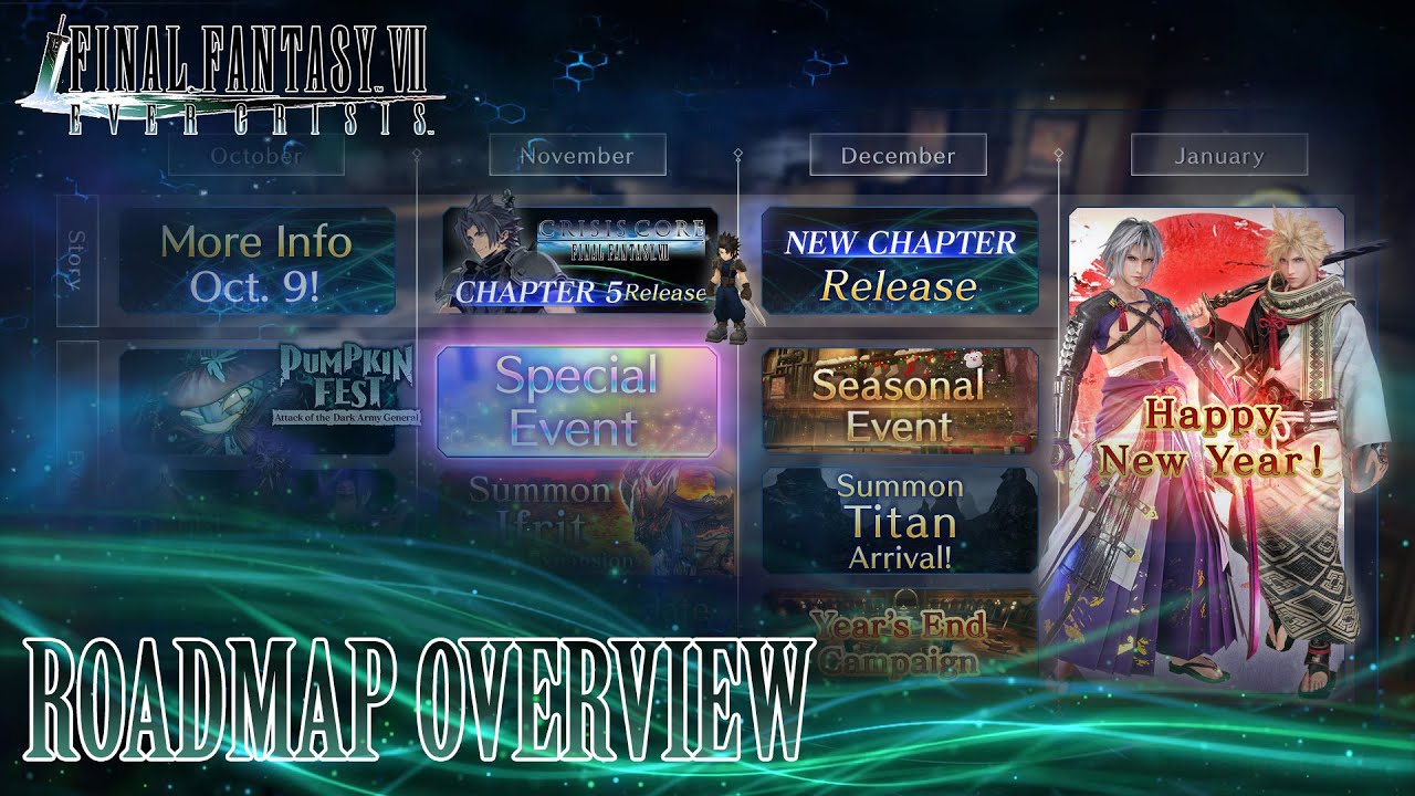 Roadmap and upcoming content overview || Final Fantasy VII Ever Crisis ...