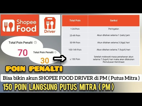 Poin Penalti Bisa Bikin Akun Shopee Food Driver di PM Putus Mitra - YouTube