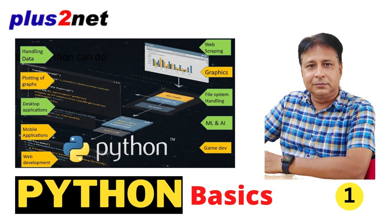 Python Basics : Usage Across Different Domains - YouTube