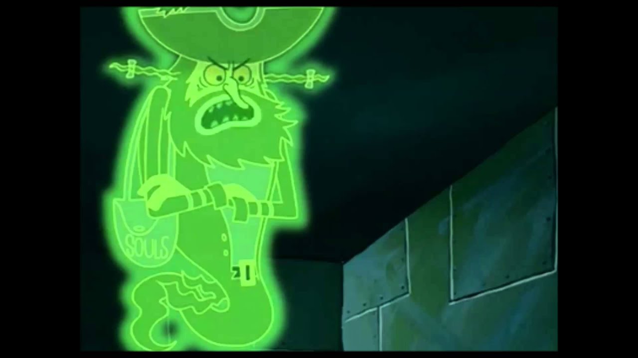 Spongebob Music Cold Sweat Youtube