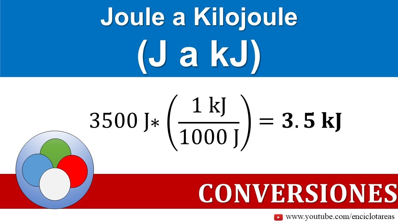 Joule A Kilojoule J A KJ YouTube