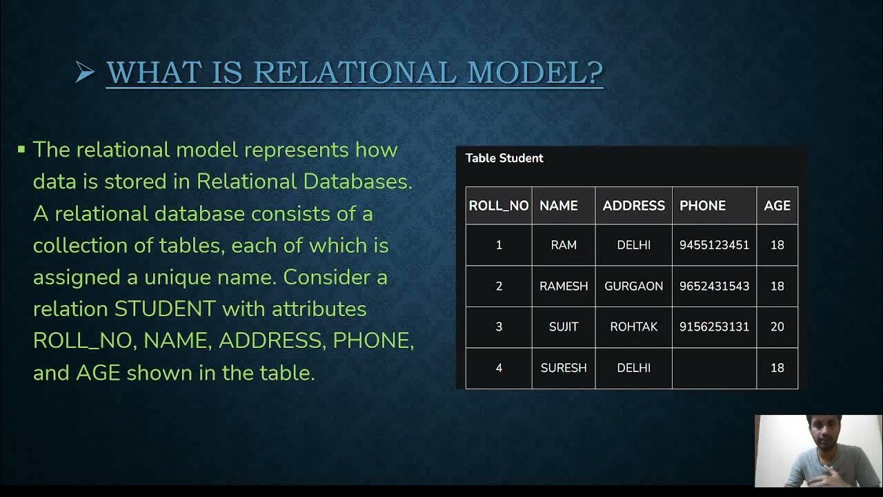 Relational model | Database management system | Anish Kumar - YouTube