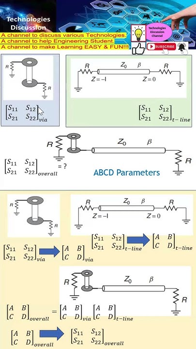 Step-by-Step Guide: Converting S-Parameters to ABCD Parameters & Vice Versa for Cascaded ...