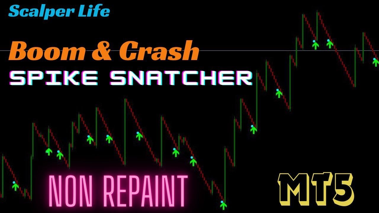 Boom And Crash Spike Detector Boomandcrash Deriv Mt5 Mt5indicator Mt4 Binary