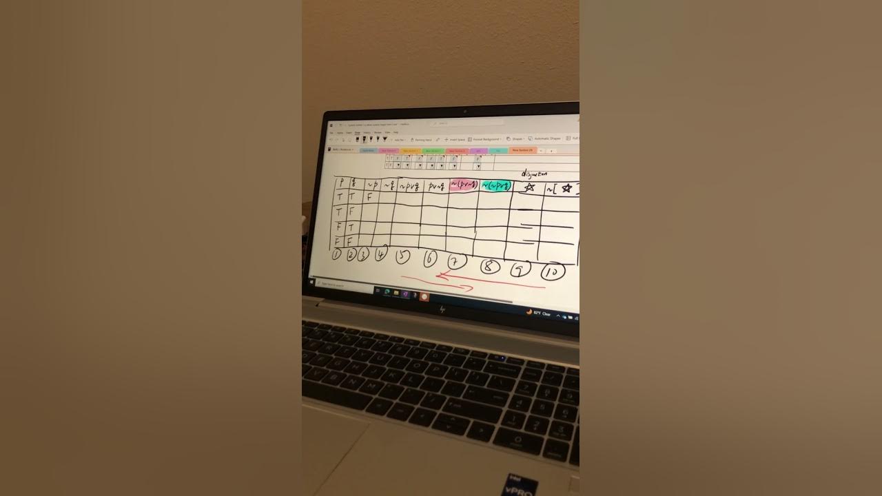 Truth table compound statement - YouTube