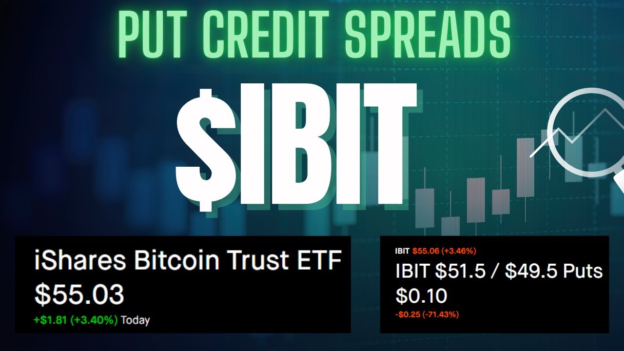 Maximizing Profits with $IBIT Put Credit Spreads | Options Trading iShares Bitcoin Trust - YouTube