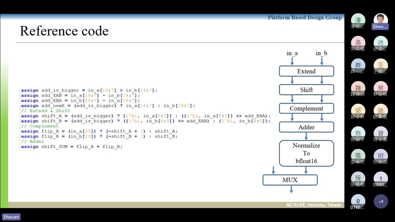 L12 metastability/Lab8/HW4 code review/midterm review 20230505 142022 ...