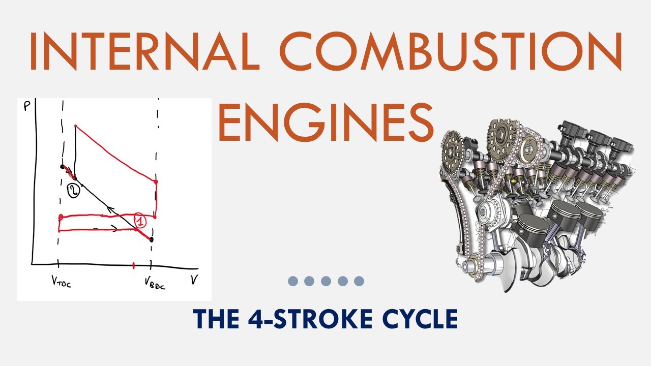 IC Engines - The 4-Stroke Cycle - YouTube