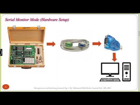 MDA-8086 in Serial Monitor Mode (Exp-3) বাংলা লেকচার - YouTube