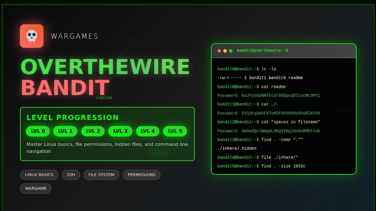 EPISODE #01 | OverTheWire Bandit — Level 1–5 (Walkthrough & Tips) - YouTube