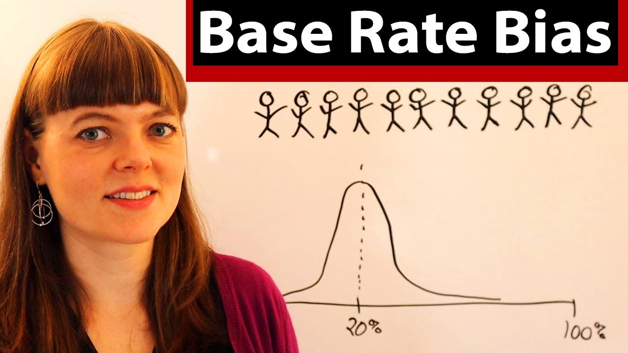 Base Rate Bias YouTube base-rate-bias-youtube
