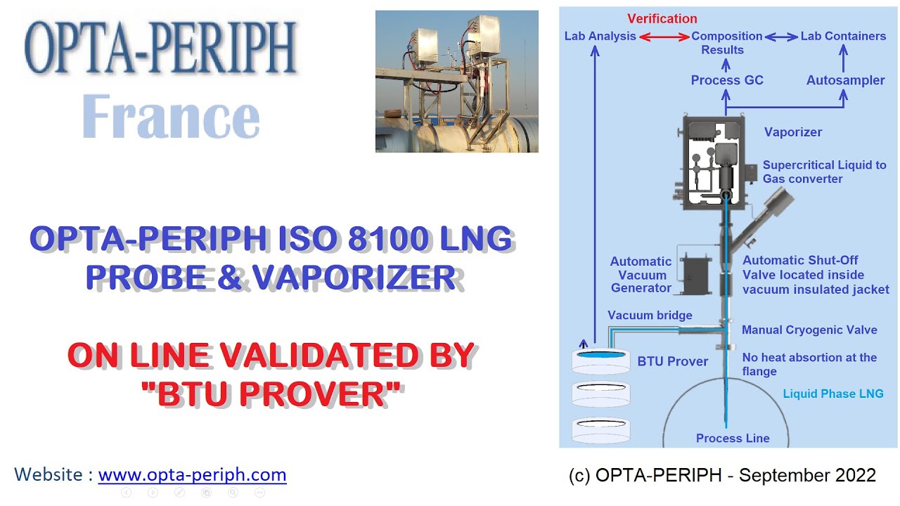 LNG Spot sampling BTU PROVER - Increasing Confidence in LNG Sampling ...
