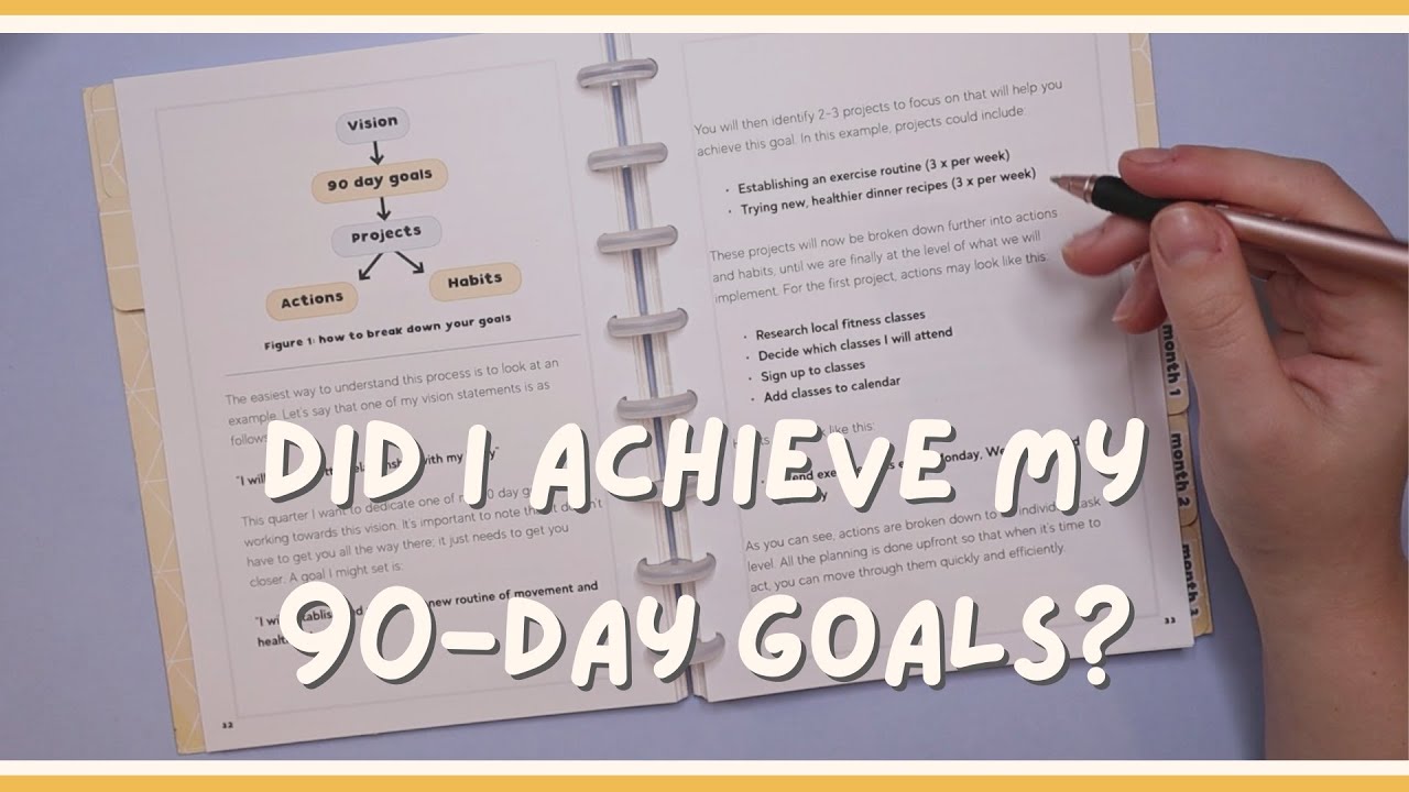Did I achieve my goals in Q2? 2022 90 day goal planning in the Just 90 ...