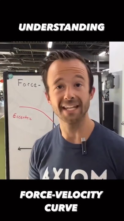 Understanding Force-Velocity Curve || NASM-CPT - YouTube