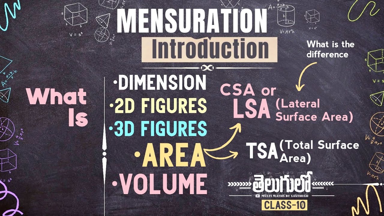 Mensuration Class 10 mensuration Introduction mensuration Class 10 In Mensuration Class 10 mensuration Introduction mensuration Class 10 In