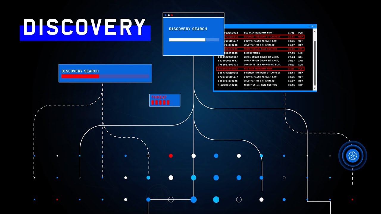 Fivecast ONYX Discovery - YouTube