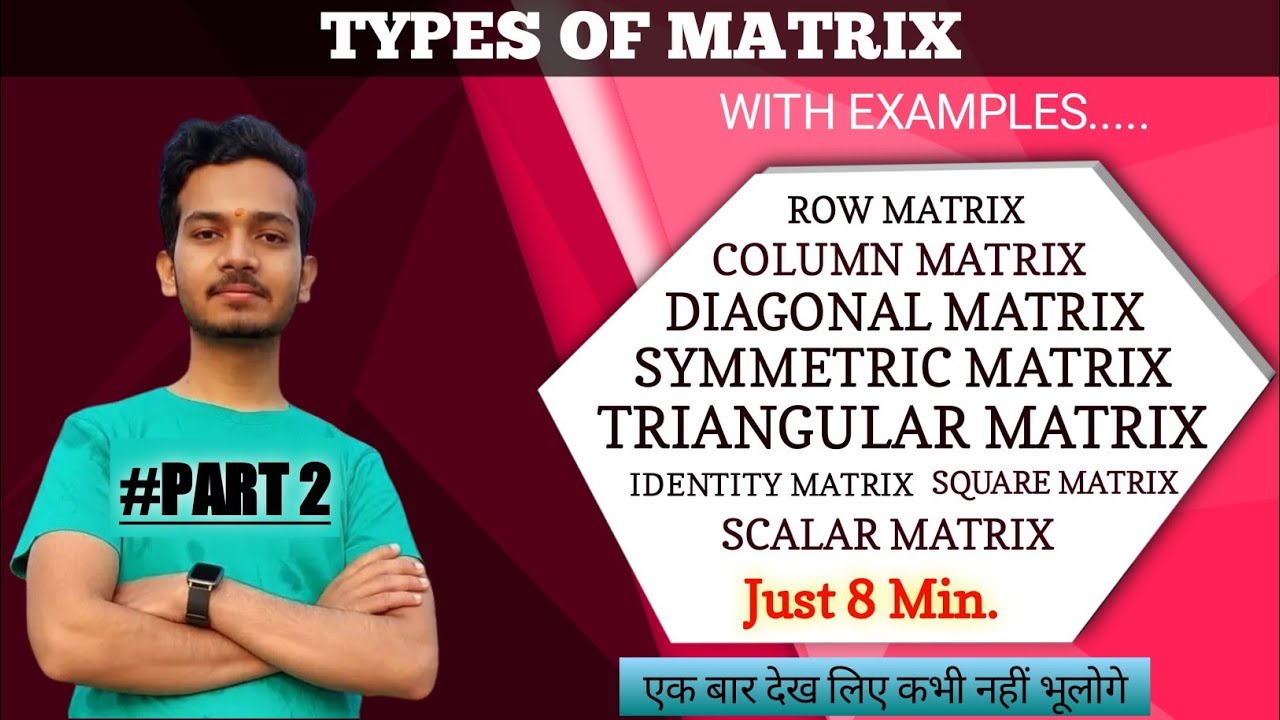 Types of Matrix with examples | Class 12th | Examples of matrices in ...