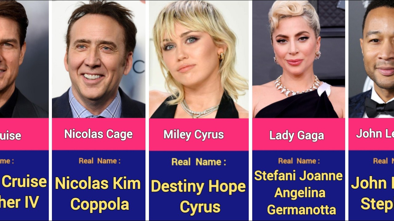 Famous celebrities and their real names you never knew - YouTube
