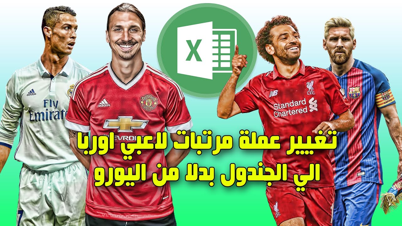 Changing Currency In Excel YouTube Changing Currency In Excel YouTube