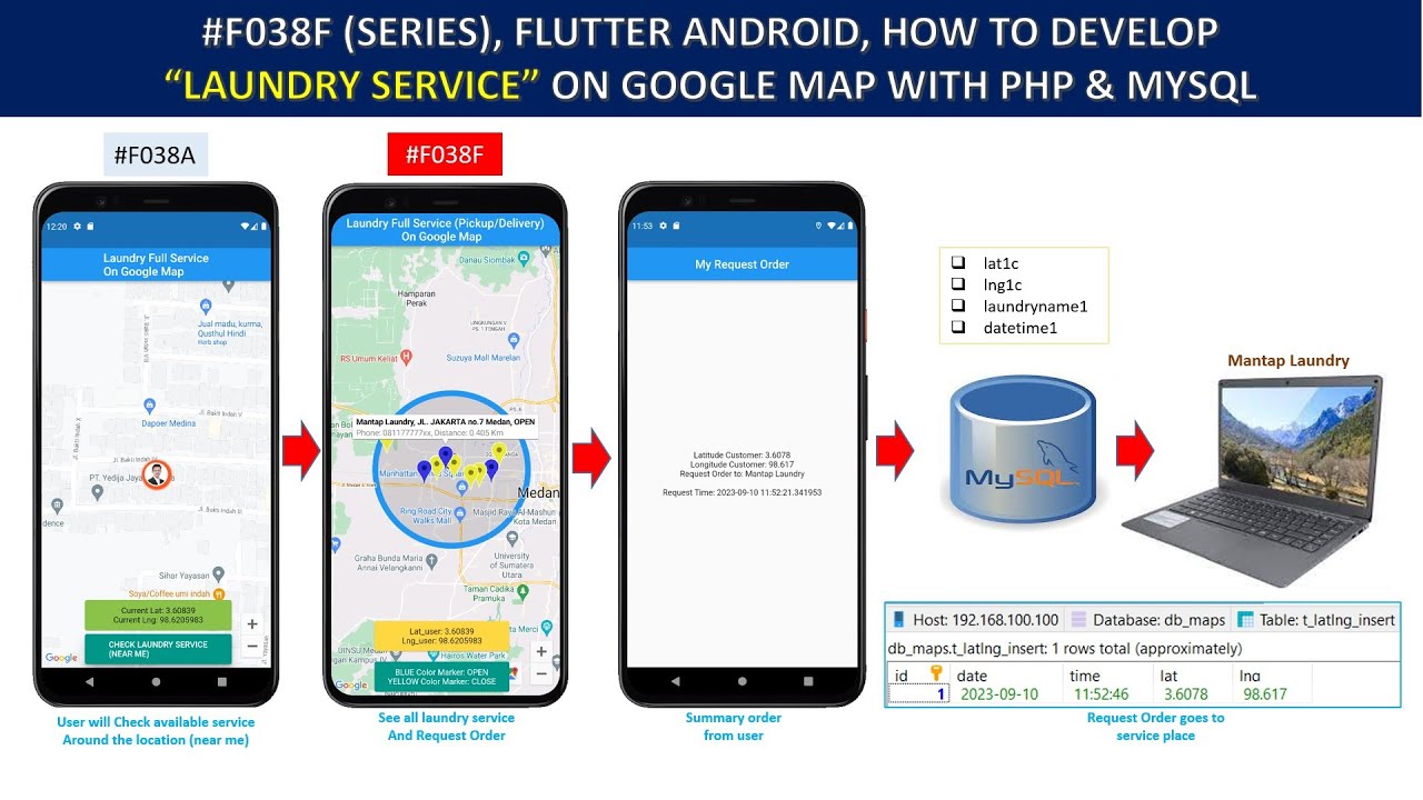 (#F038F/S). HOW TO DEVELOP LAUNDRY SERVICE ON GOOGLE MAP WITH FLUTTER ...