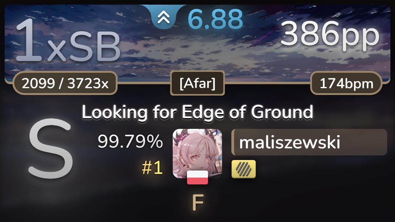 maliszewski | Camellia - Looking for Edge of Ground [Afar] +HD 99.79% ...