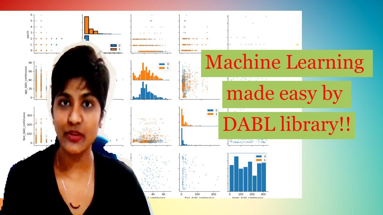 A Python Library For Autoeda And Automl Automl Tutorial Machine Learning Made Easy Youtube