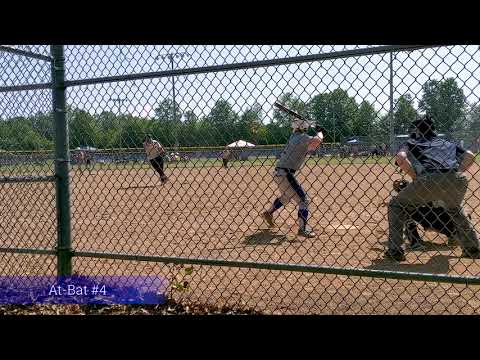 Hitting: Game Footage (Summer 2020) - YouTube