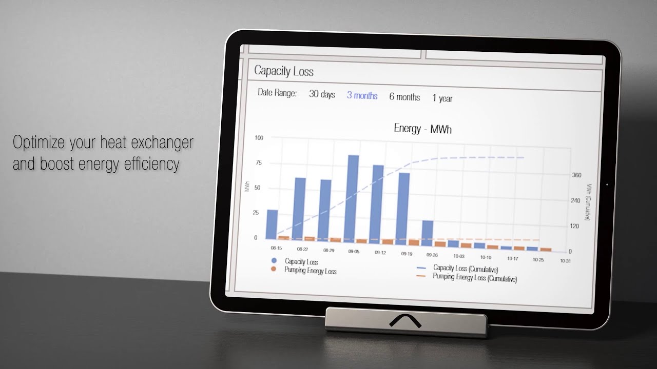 The Smart Heat Exchanger - Data to boost energy efficiency - YouTube