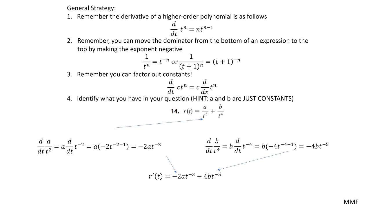 John Stewart's Calculus Section 3.1 Q14 - YouTube