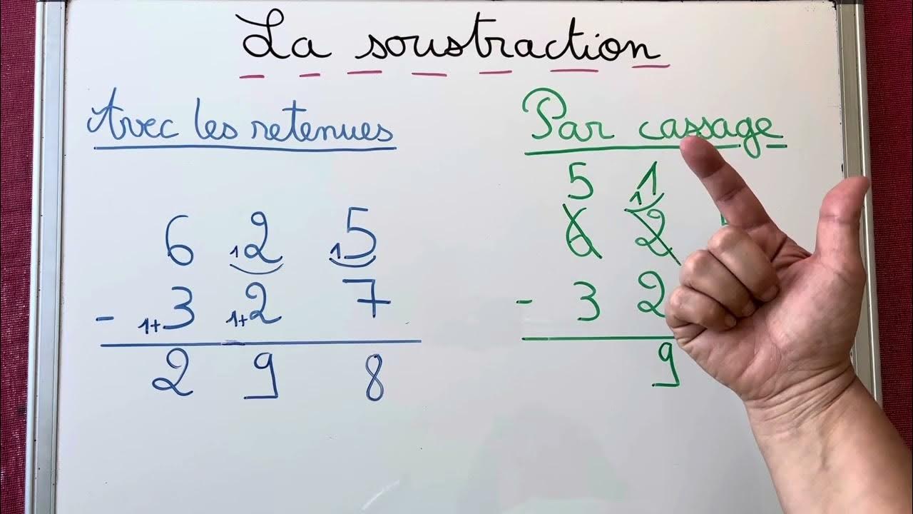 CE2 - les soustractions avec retenues ou par cassage@LescoursdeSandra ...