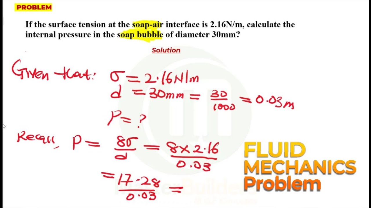 How to Calculate Internal Pressure in a Soup Bubble - YouTube