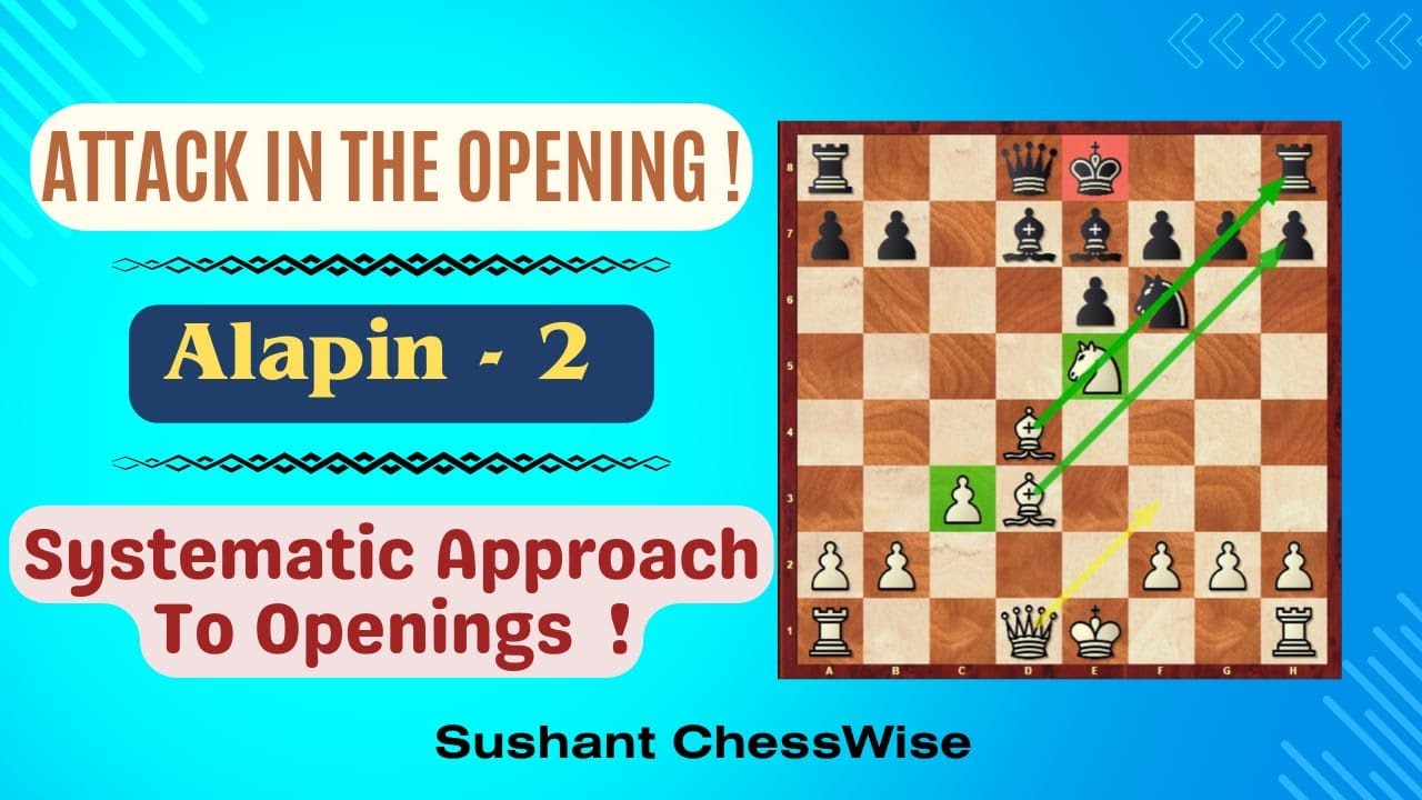 Lesson - 691 Initiative In the Opening - Alapin Sicilian - 2 ! Secrets ...