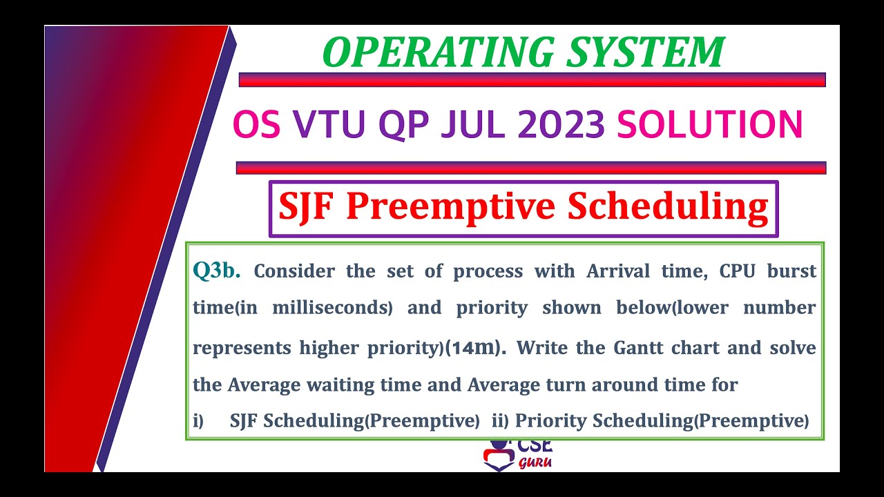 Preemptive SJF Scheduling Algorithm | Q.3b | vtu question paper JUL ...