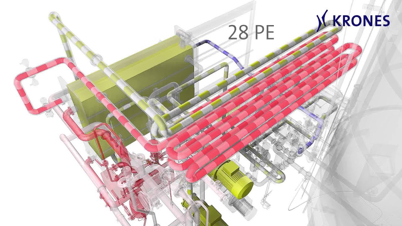 Krones VarioFlash - YouTube