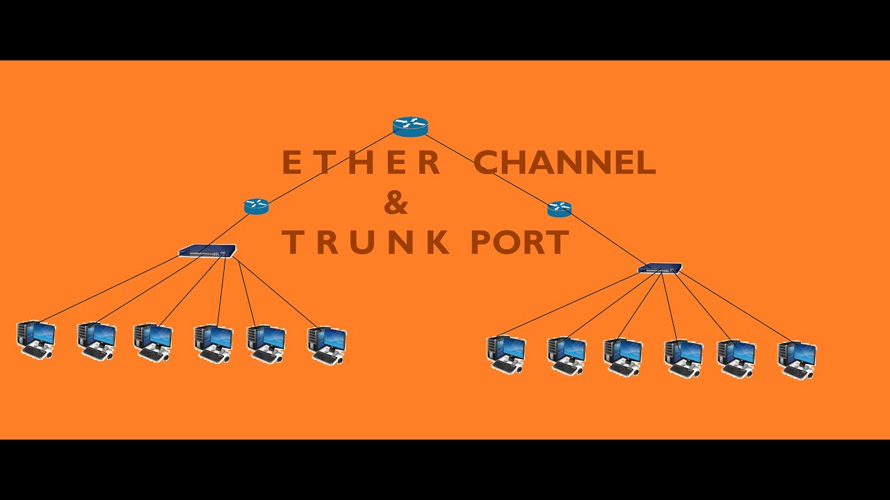 Trunk Port || Ether Channel || Switch || Prefix.127 - YouTube