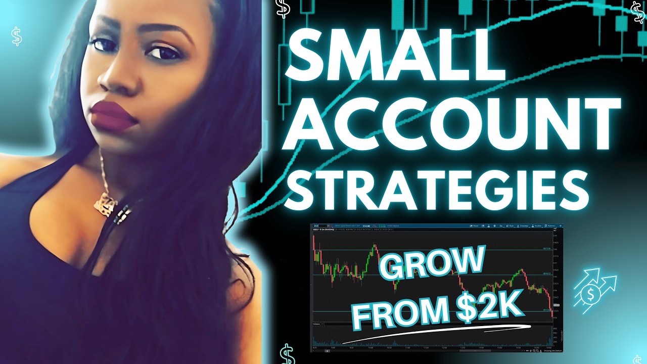 Options Strategies for Small Accounts | A Beginners Guide - YouTube
