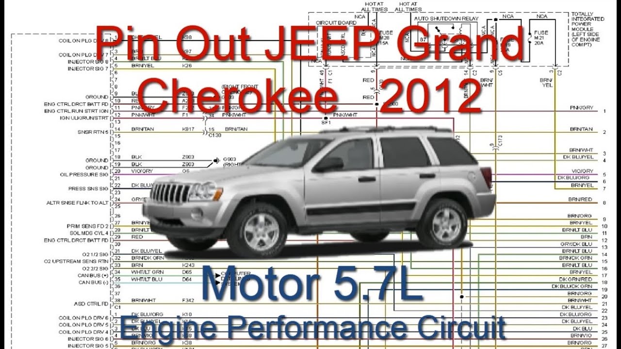 Jeep Grand Cherokee 2012 5.7L diagrama eléctrico PinOut ECU PCM - YouTube
