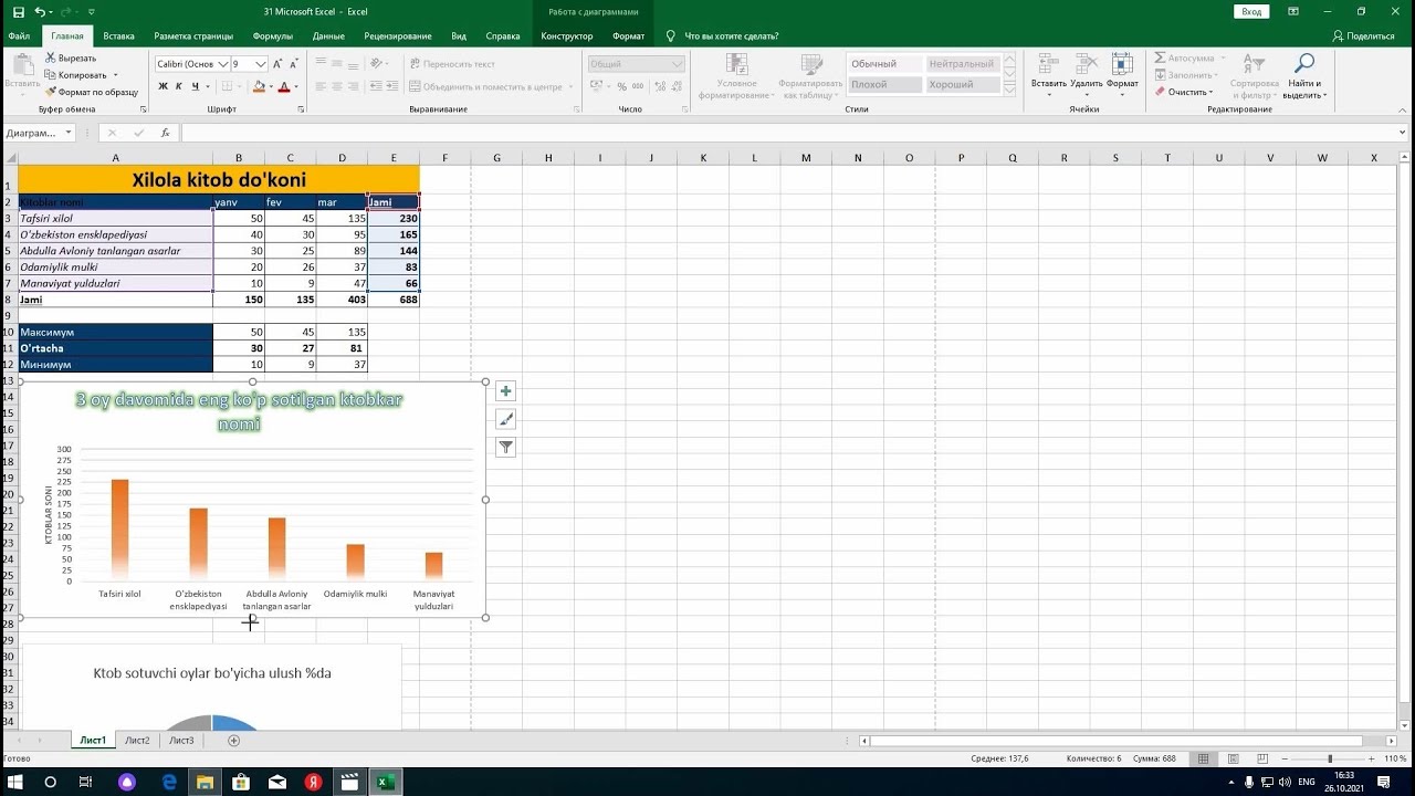 Microsoft excel jadvalining asosiy elementlari. 17-dars. Excel ...