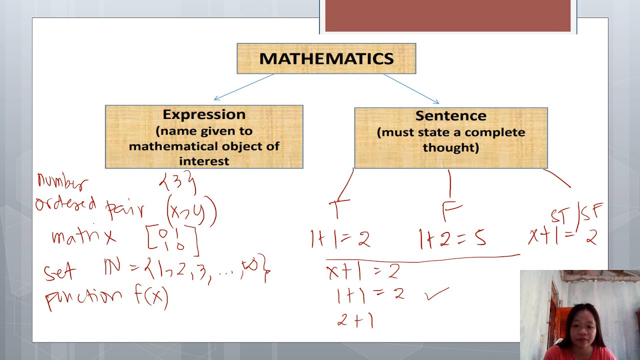 LESSON 2 - Mathematical language - YouTube