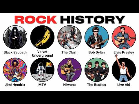 Top 10 Moments That Changed Rock History Forever