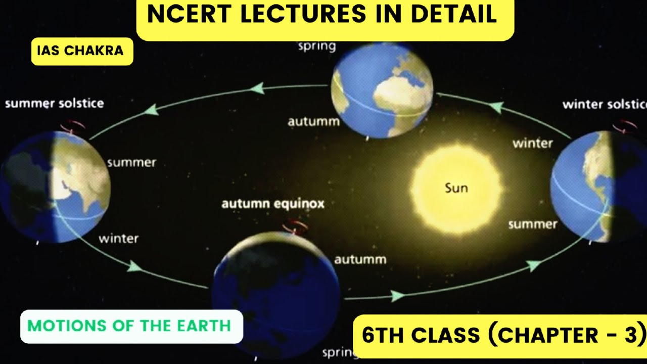 Geography (Lec-3) Class-6 NCERT | Motions of the Earth| Equinox ...