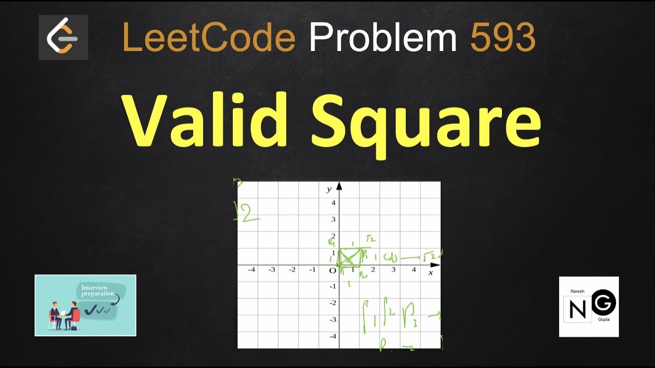 Valid Square Valid Square Leetcode 593 Distance Youtube 3429