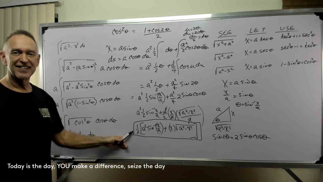 Calculus 2 Integration Using Pythagorean Identities - YouTube