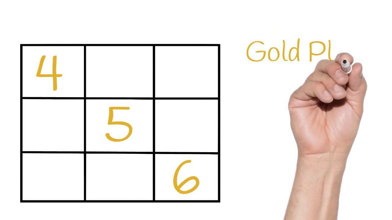 LO shu Grid Part 3 (Planes) - YouTube