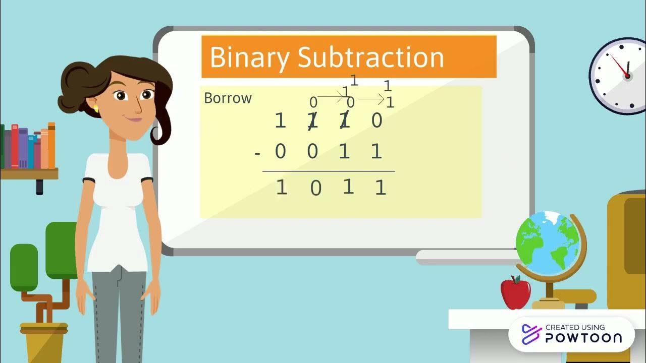 Addition And Subtraction in Binary, Octal and Hexa - YouTube