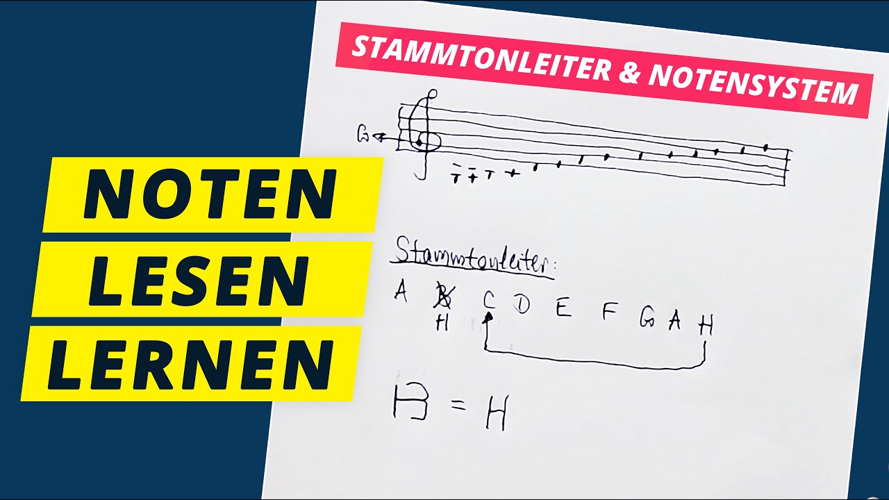 NOTEN LESEN LERNEN | Die Stammtonleiter im Notensystem notieren ...